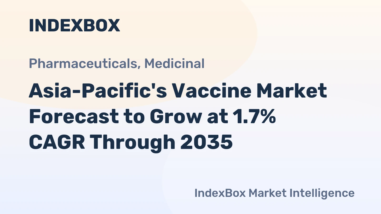 Asia-Pacific's Vaccine Market Forecast to Grow at 1.7% CAGR Through 2035