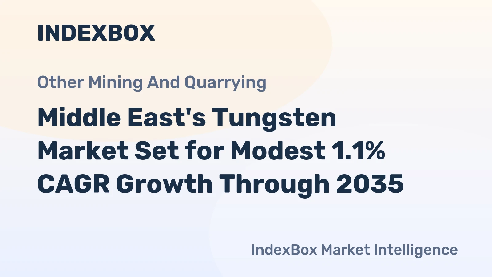 Middle East's Tungsten Market Set for Modest 1.1% CAGR Growth Through 2035
