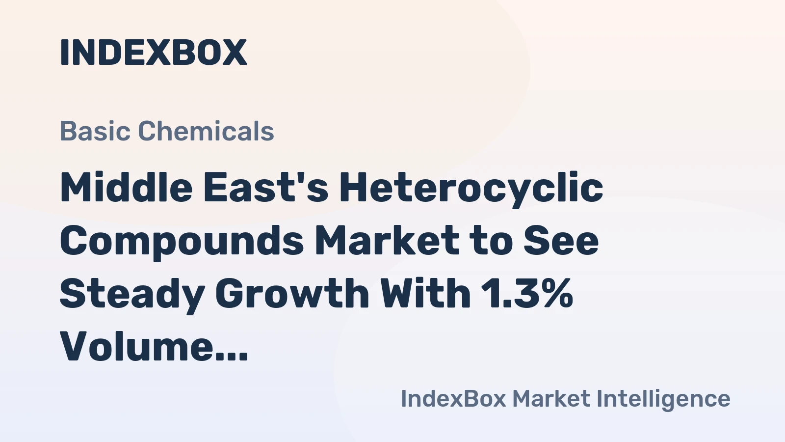 Middle East's Heterocyclic Compounds Market to See Steady Growth With 1.3% Volume CAGR Through 2035
