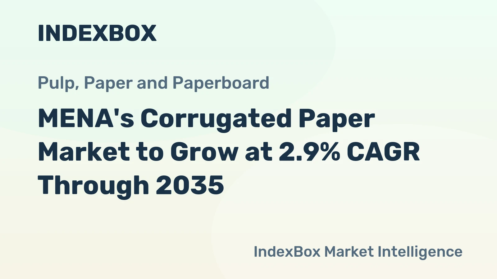 MENA's Corrugated Paper Market to Grow at 2.9% CAGR Through 2035