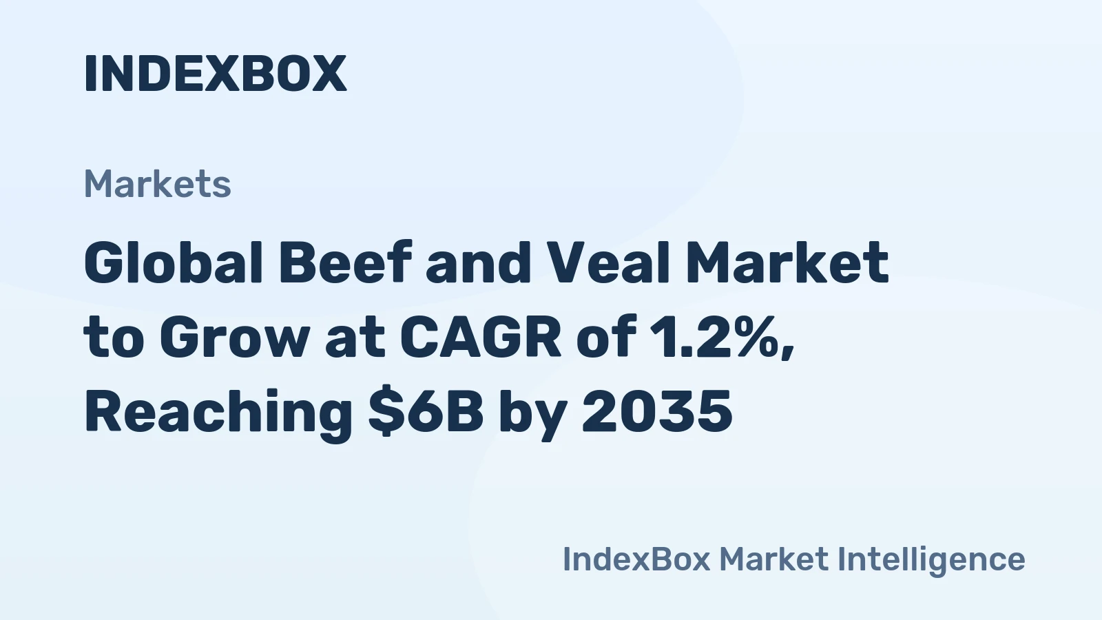 Global Beef and Veal Market to Grow at CAGR of 1.2%, Reaching $6B by 2035