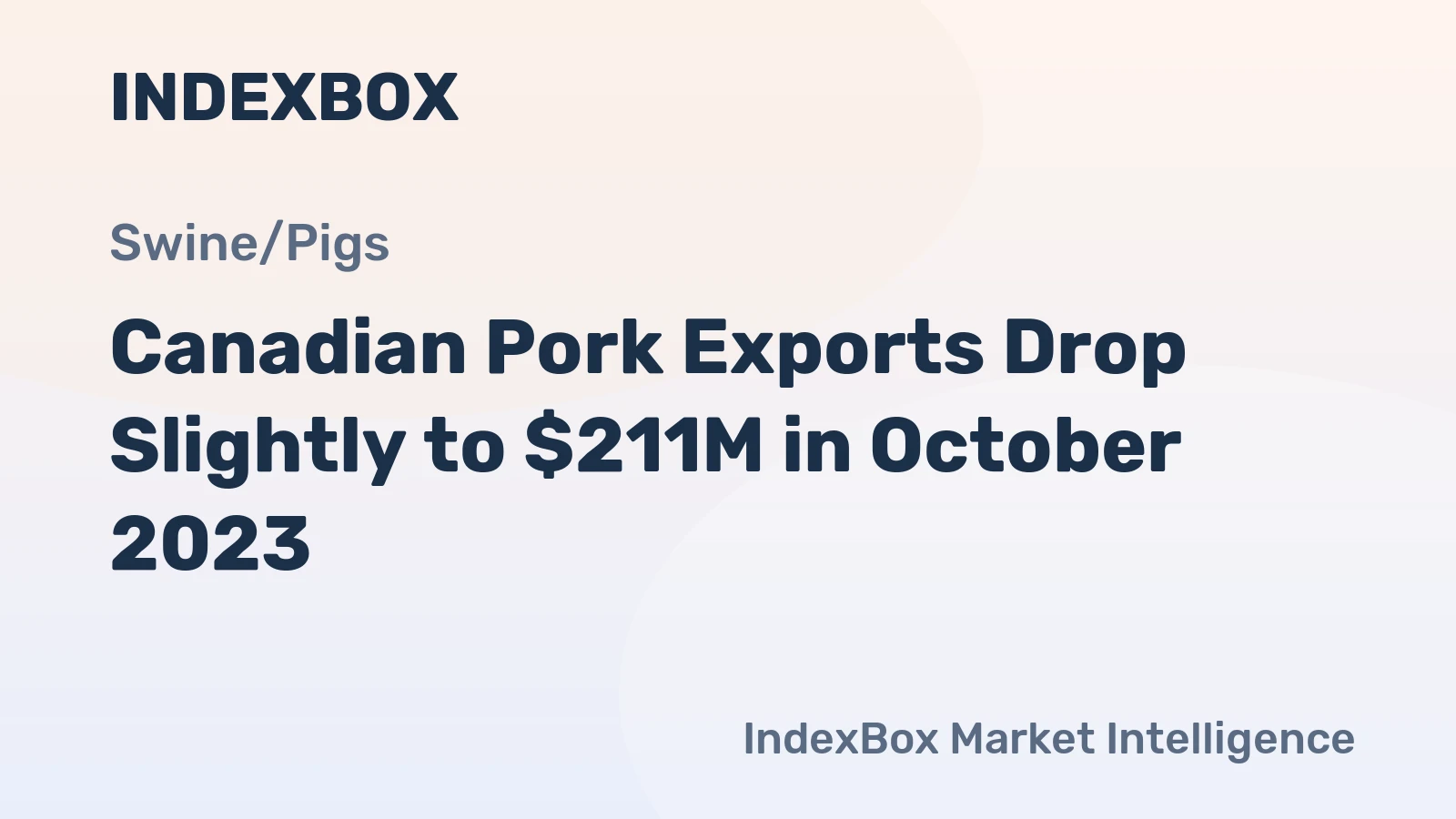 Canadian Pork Exports Drop Slightly to $211M in October 2023