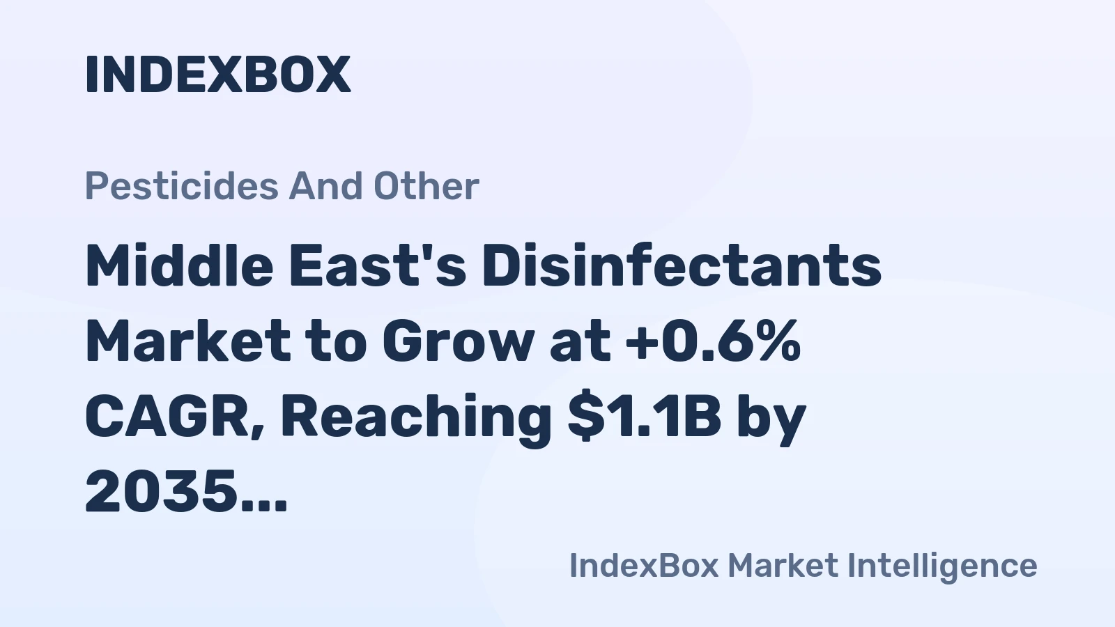 Middle East's Disinfectants Market to Grow at +0.6% CAGR, Reaching $1.1B by 2035