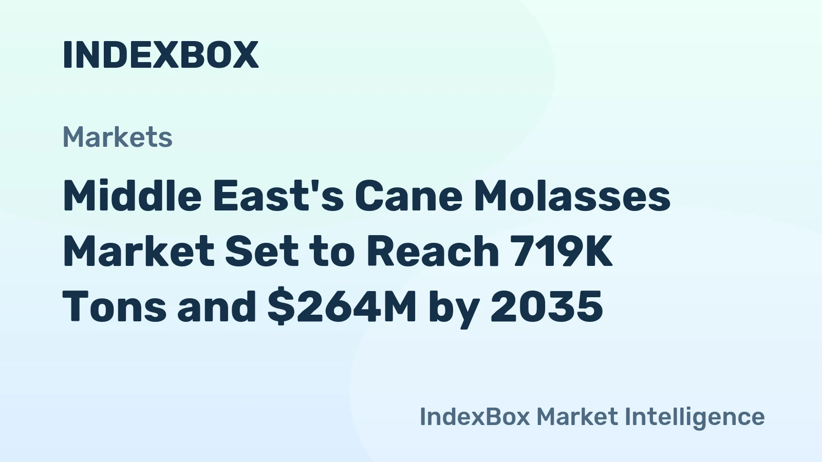Middle East's Cane Molasses Market Set to Reach 719K Tons and $264M by 2035