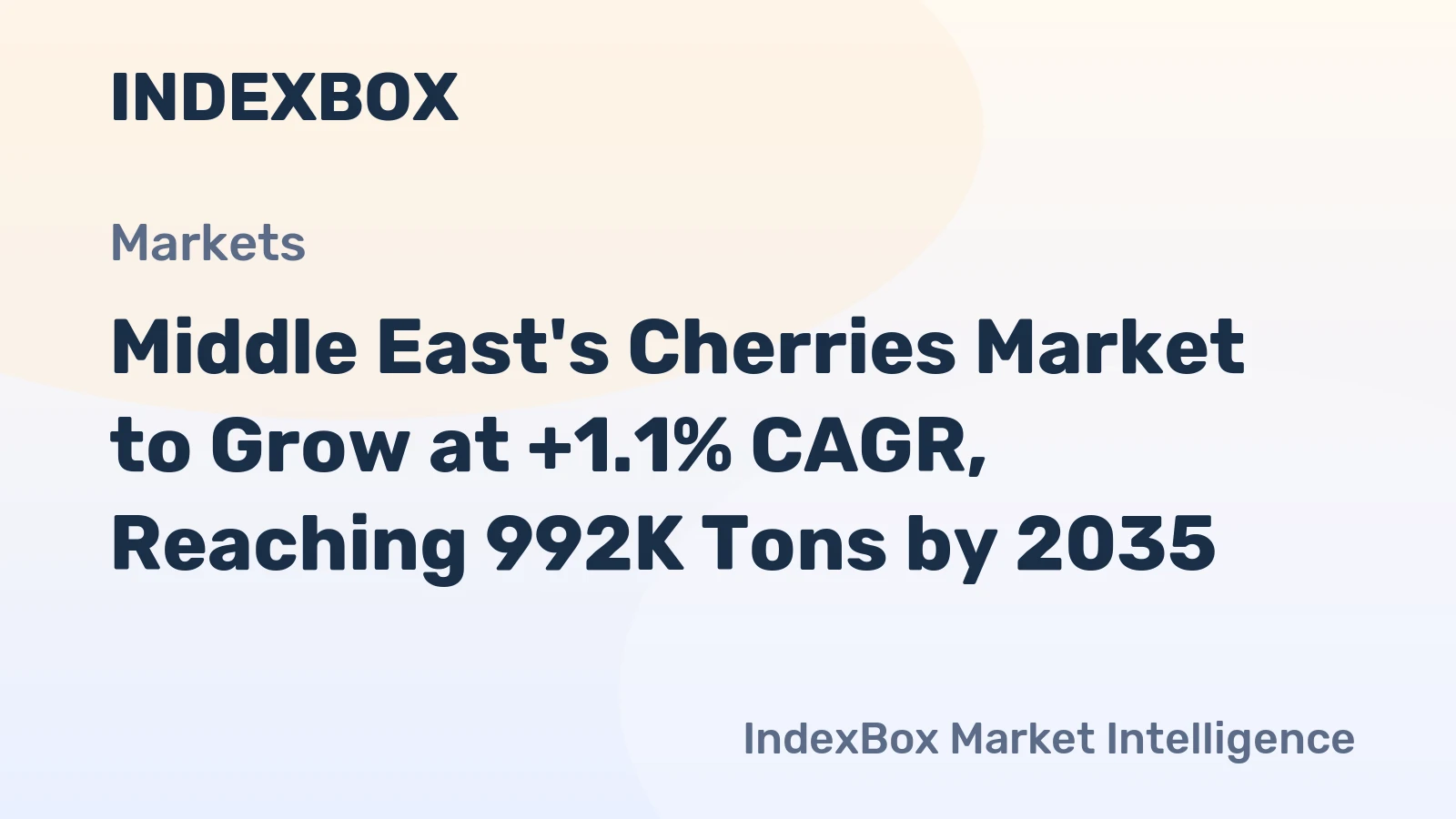 Middle East's Cherries Market to Grow at +1.1% CAGR, Reaching 992K Tons by 2035