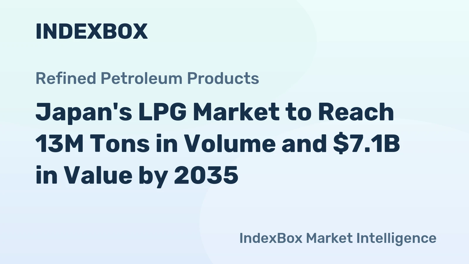 Japan's LPG Market to Reach 13M Tons in Volume and $7.1B in Value by 2035