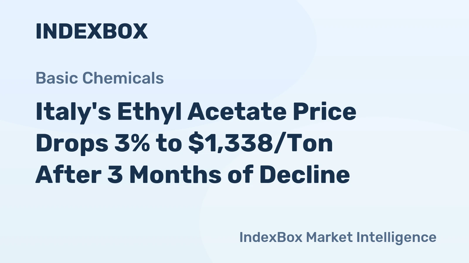 Italy's Ethyl Acetate Price Drops 3% to $1,338/Ton After 3 Months of Decline