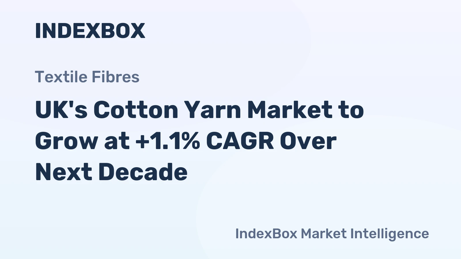 UK's Cotton Yarn Market to Grow at +1.1% CAGR Over Next Decade
