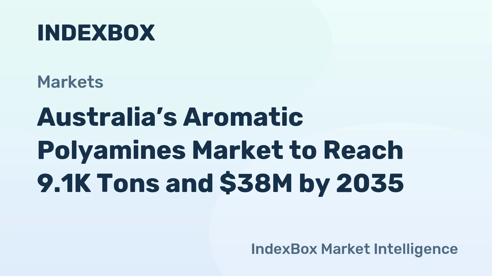 Australia’s Aromatic Polyamines Market to Reach 9.1K Tons and $38M by 2035