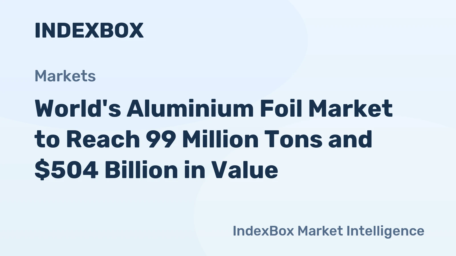 World's Aluminium Foil Market to Reach 99 Million Tons and $504 Billion in Value