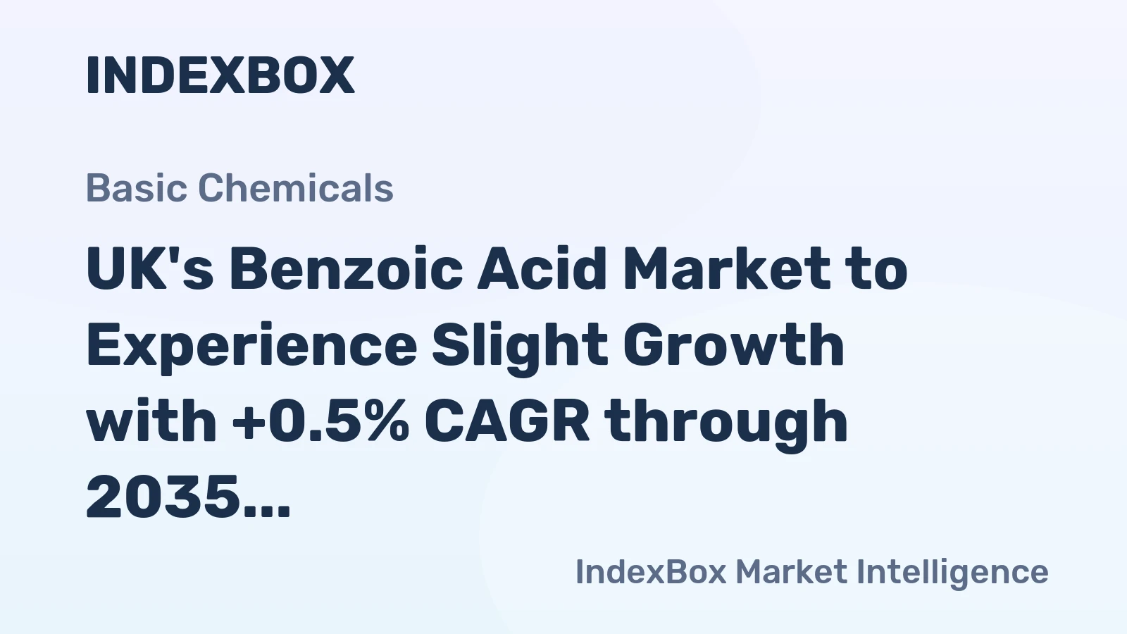 UK's Benzoic Acid Market to Experience Slight Growth with +0.5% CAGR through 2035