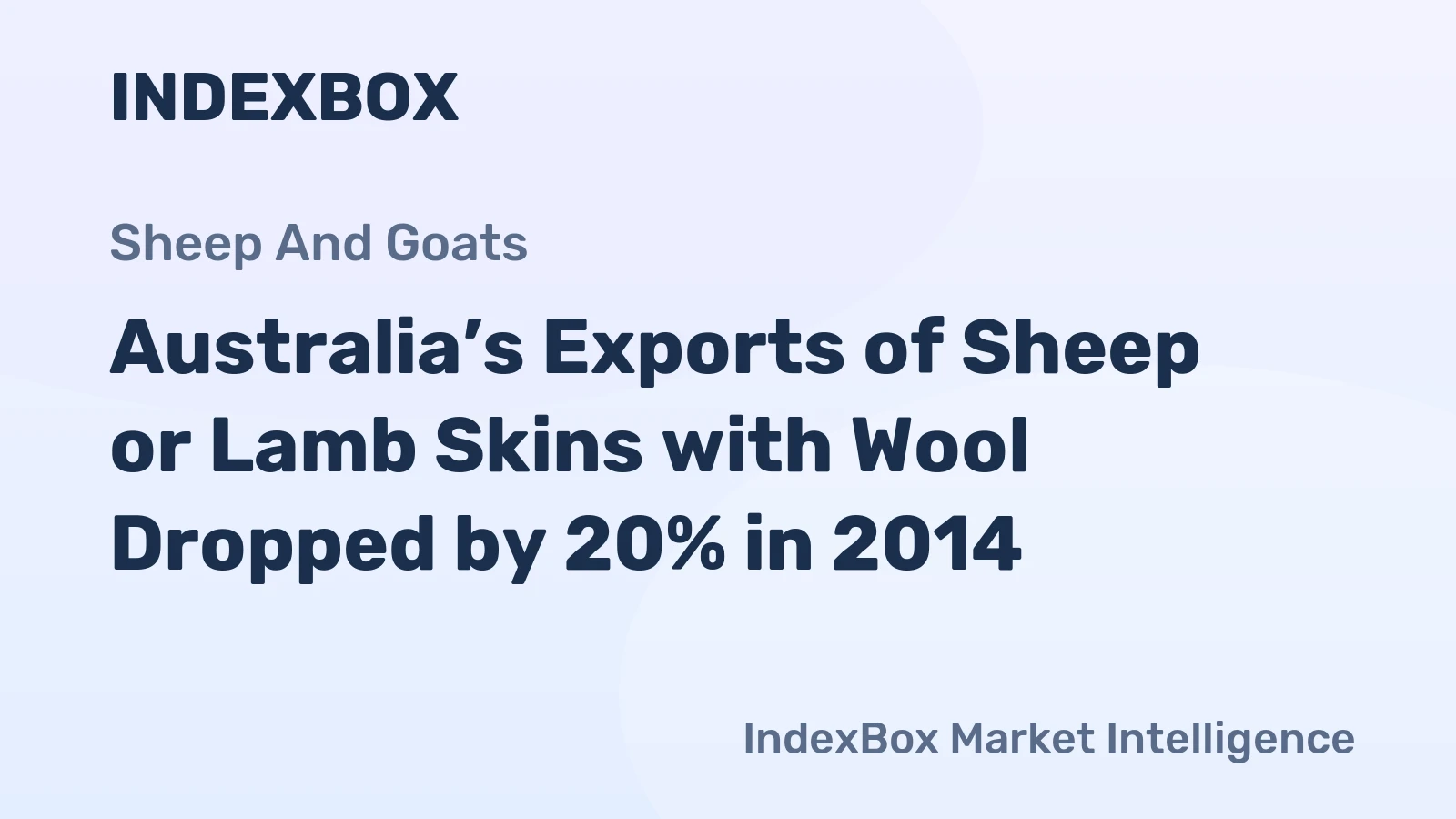 Australia’s Exports of Sheep or Lamb Skins with Wool Dropped by 20% in 2014