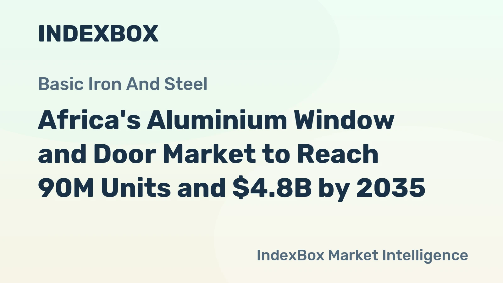 Africa's Aluminium Window and Door Market to Reach 90M Units and $4.8B by 2035