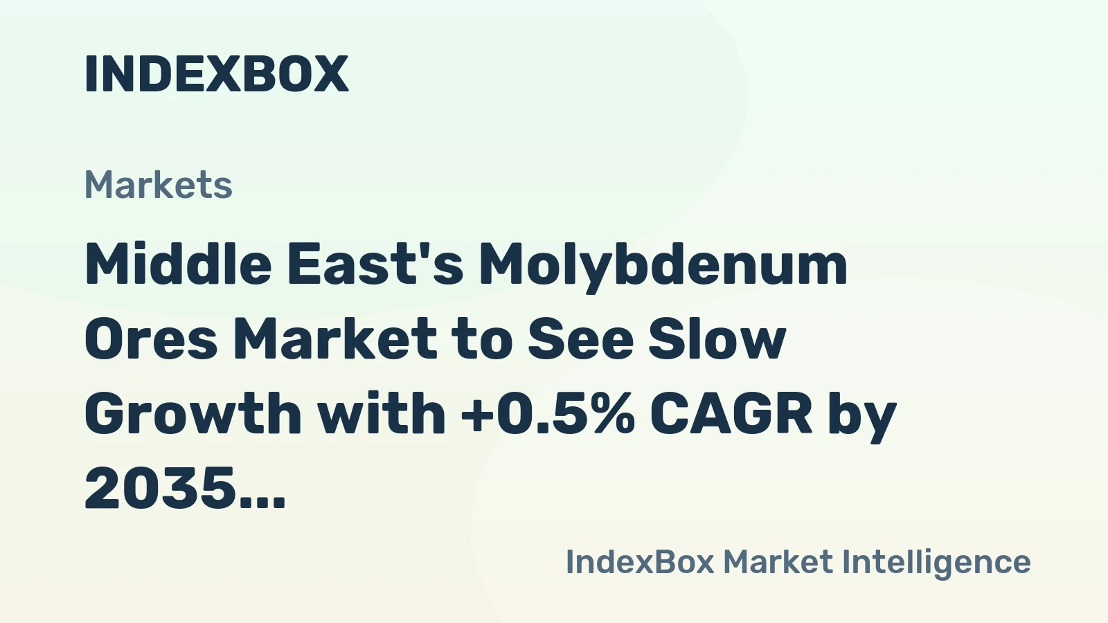 Middle East's Molybdenum Ores Market to See Slow Growth with +0.5% CAGR by 2035