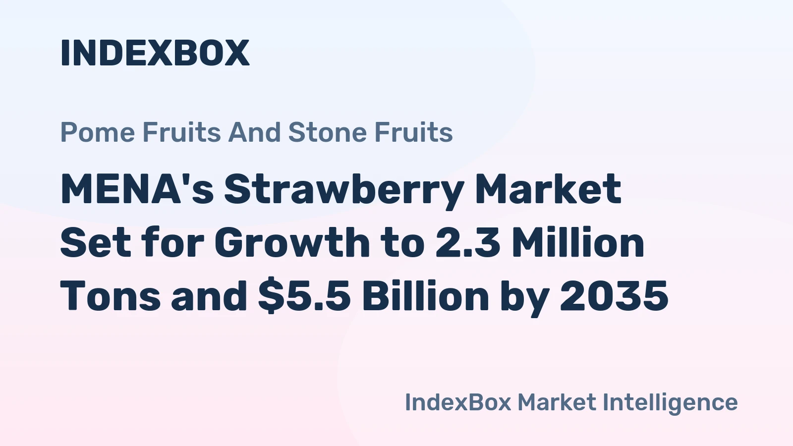 MENA's Strawberry Market Set for Growth to 2.3 Million Tons and $5.5 Billion by 2035