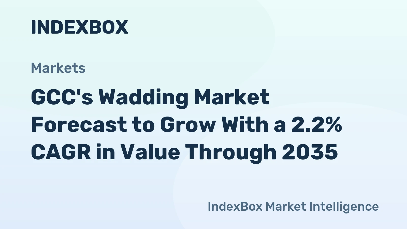 GCC's Wadding Market Forecast to Grow With a 2.2% CAGR in Value Through 2035