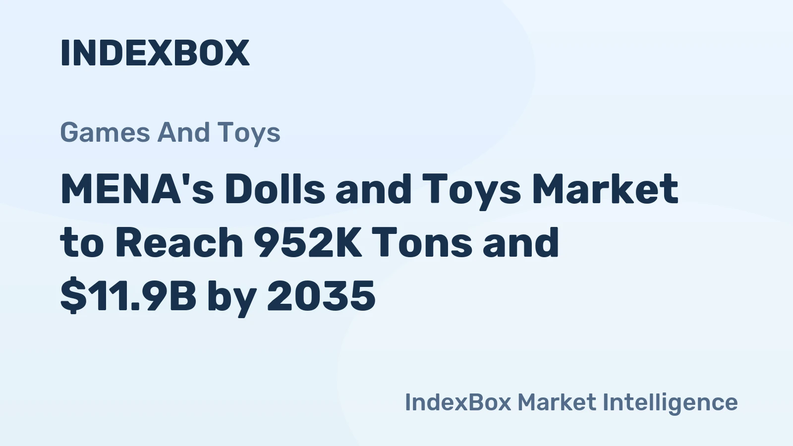 MENA's Dolls and Toys Market to Reach 952K Tons and $11.9B by 2035
