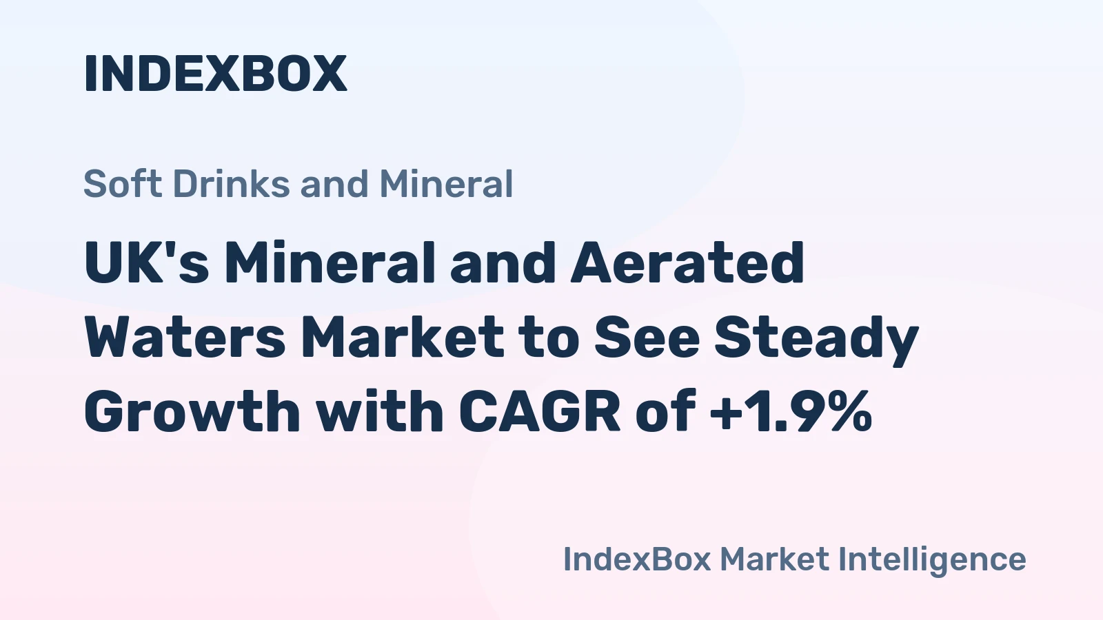 UK's Mineral and Aerated Waters Market to See Steady Growth with CAGR of +1.9%