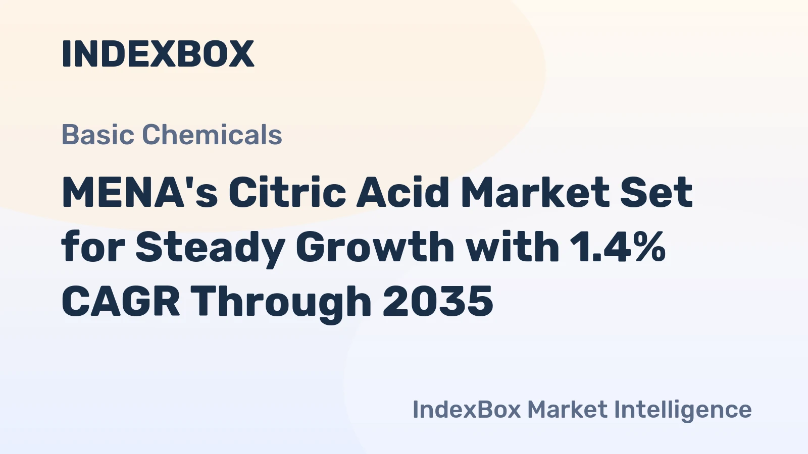 MENA's Citric Acid Market Set for Steady Growth with 1.4% CAGR Through 2035