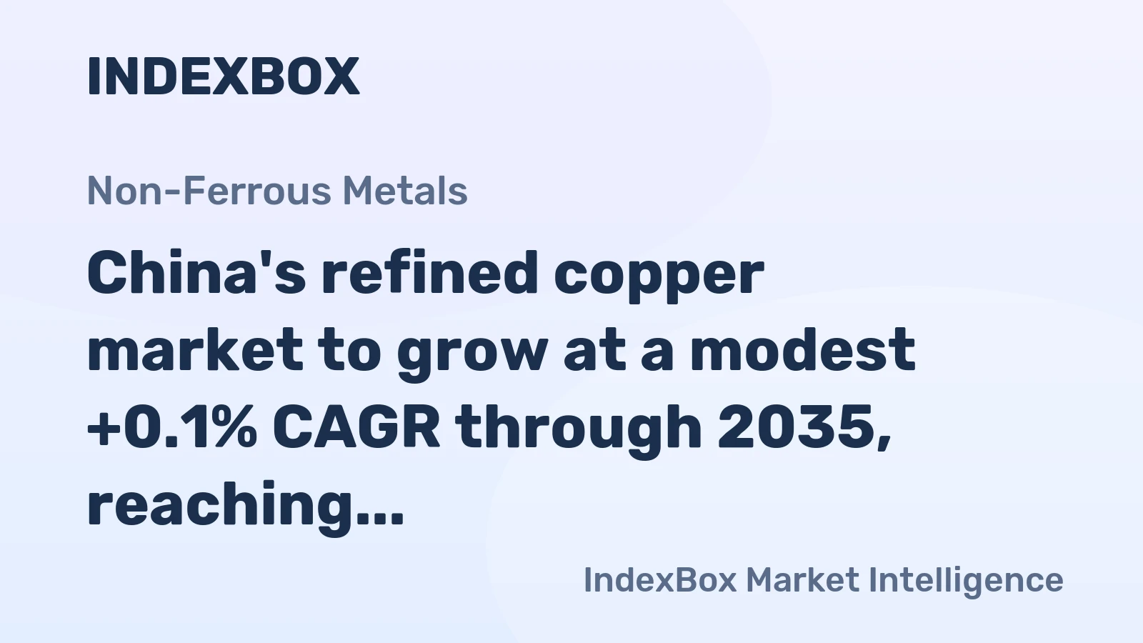 China's refined copper market to grow at a modest +0.1% CAGR through 2035, reaching 5.5M tons, driven by sustained domestic demand.