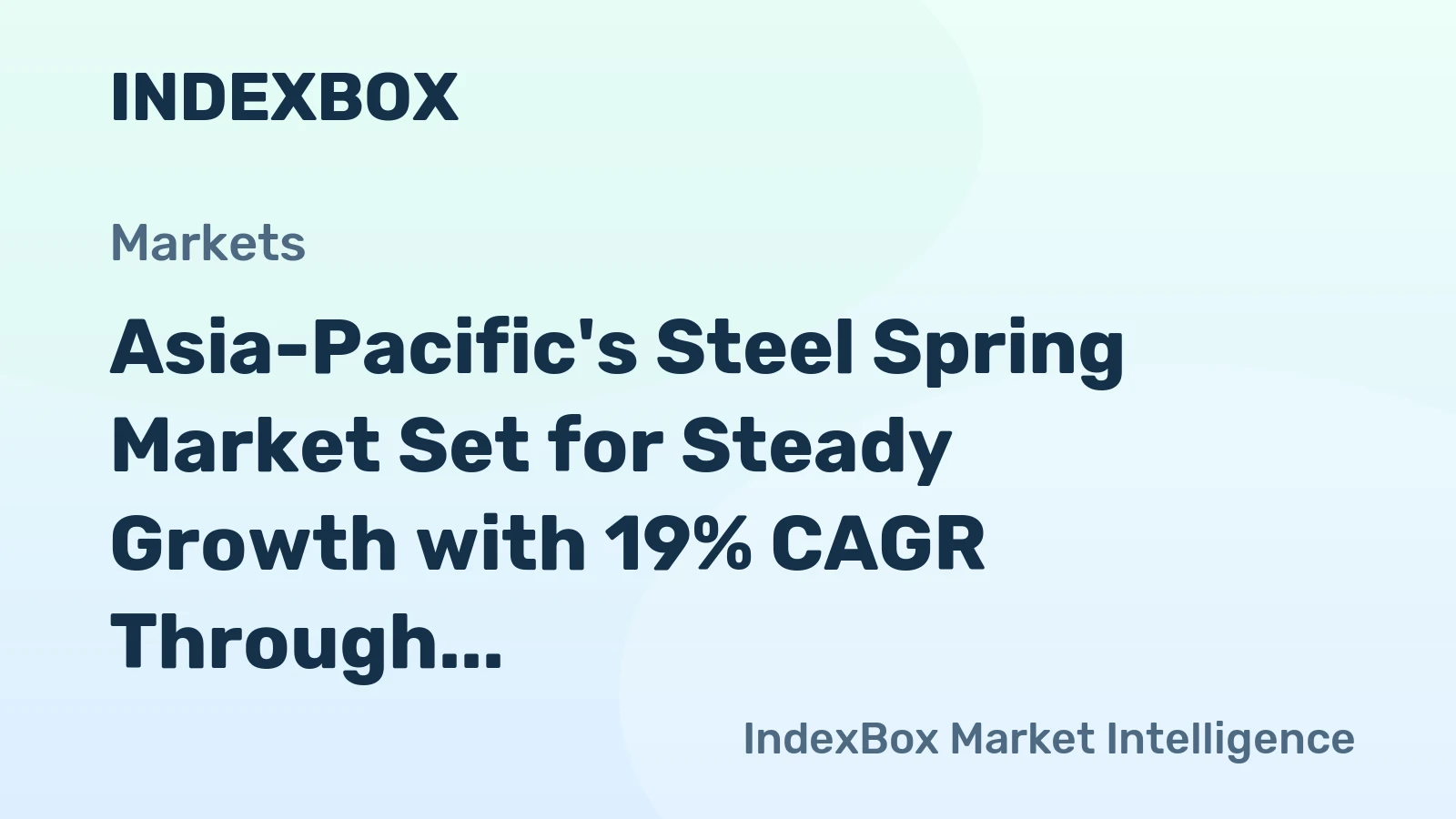 Asia-Pacific's Steel Spring Market Set for Steady Growth with 19% CAGR Through 2035