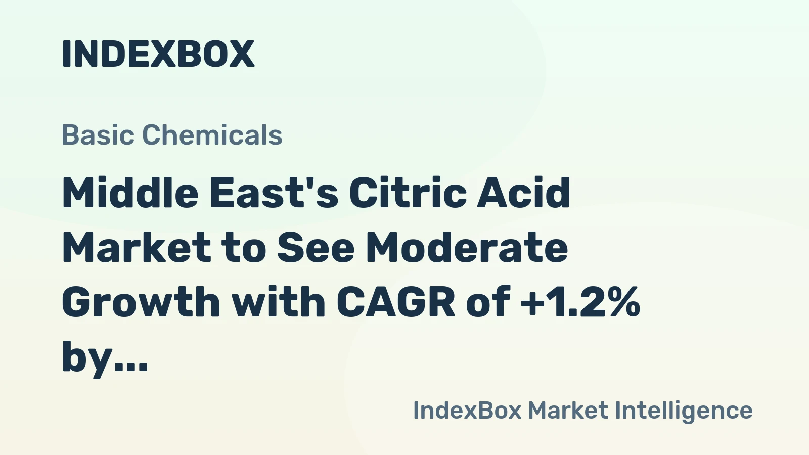 Middle East's Citric Acid Market to See Moderate Growth with CAGR of +1.2% by 2035