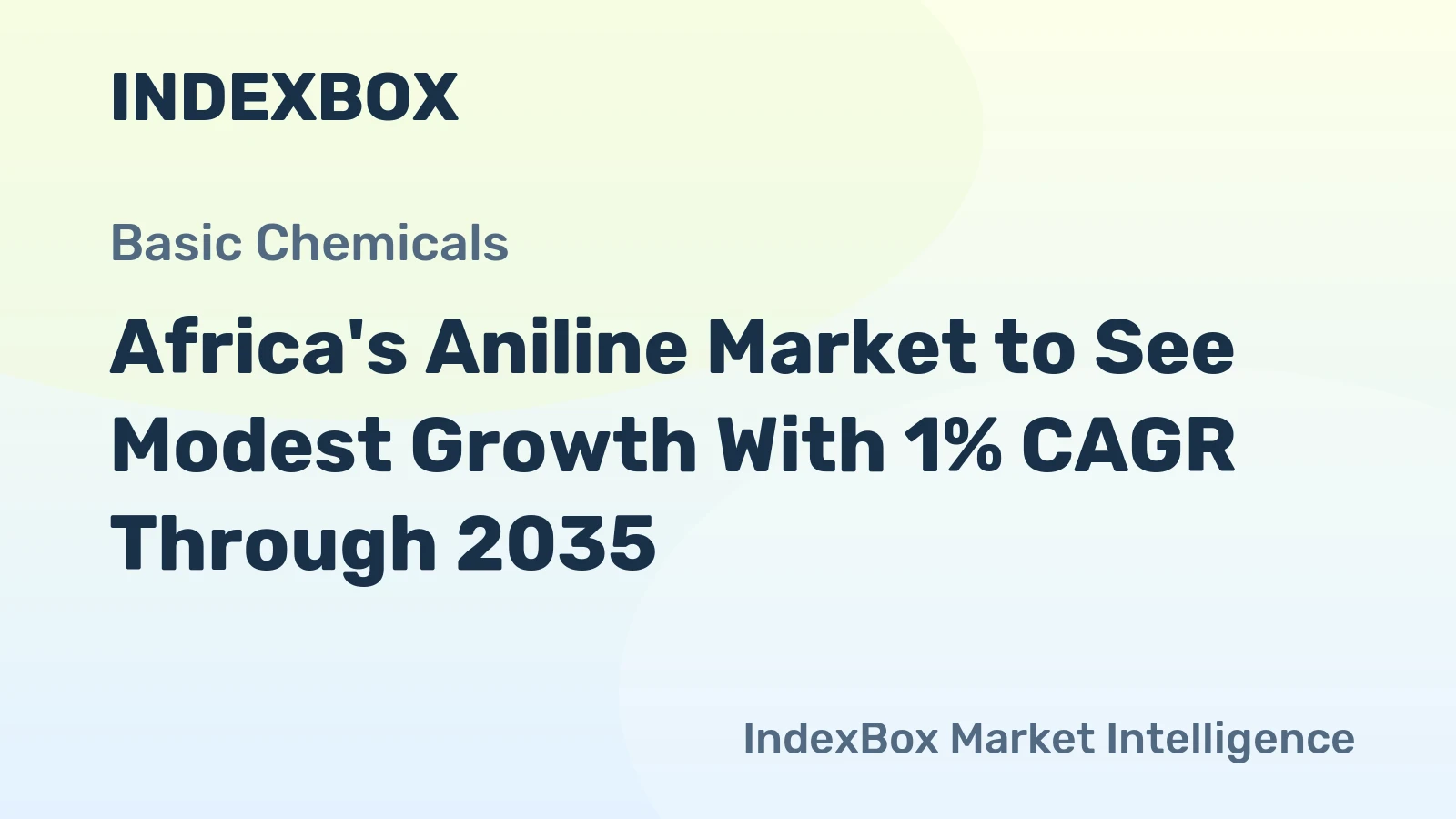 Africa's Aniline Market to See Modest Growth With 1% CAGR Through 2035