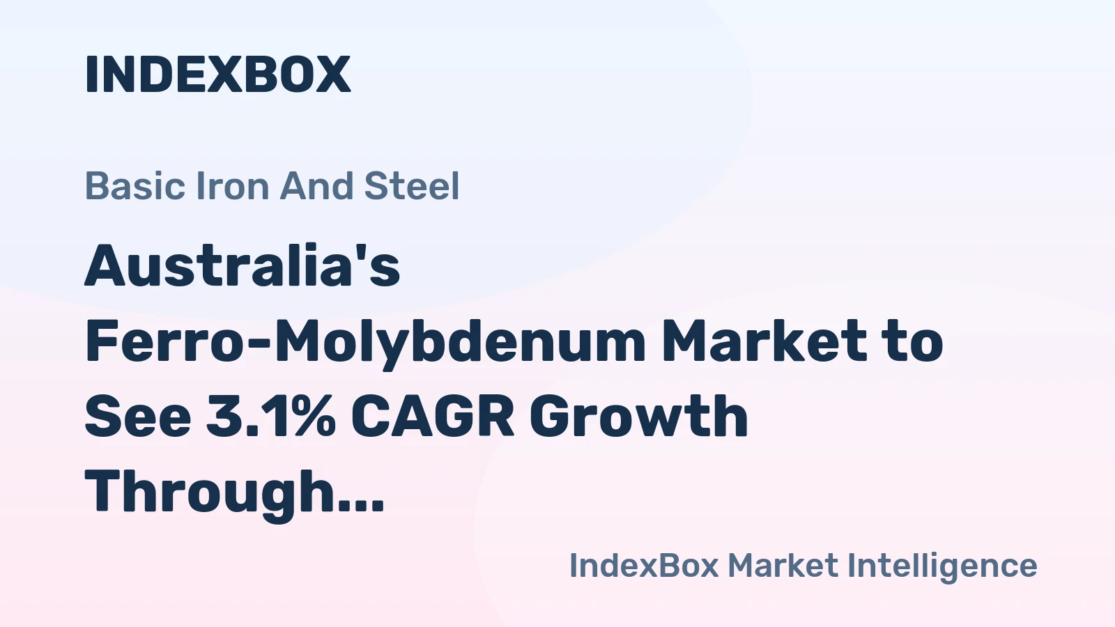 Australia's Ferro-Molybdenum Market to See 3.1% CAGR Growth Through 2035