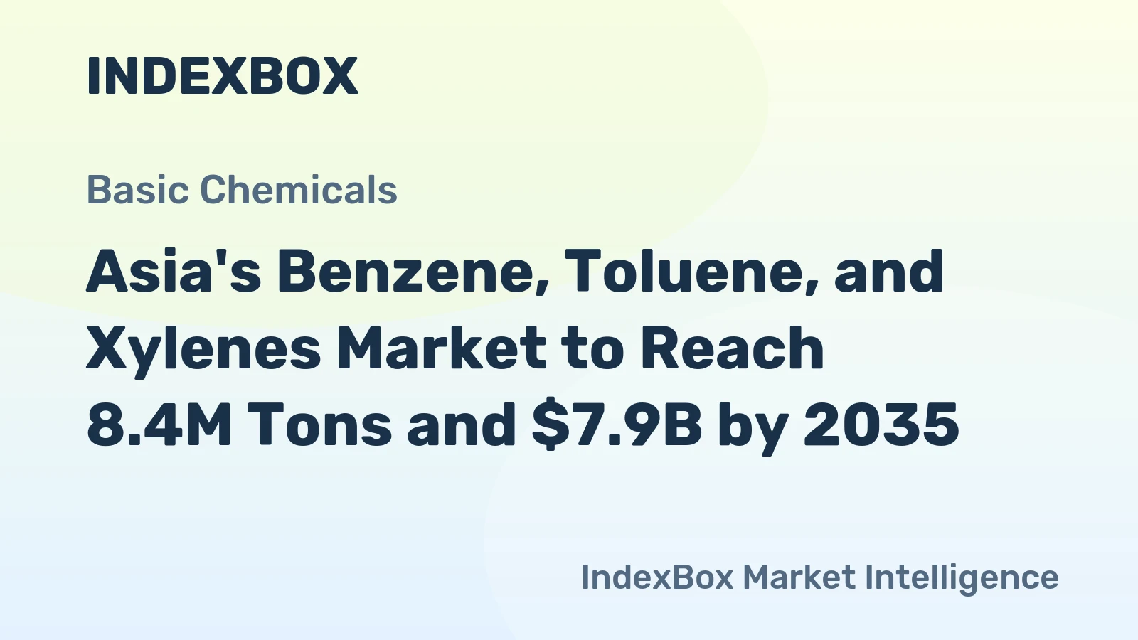 Asia's Benzene, Toluene, and Xylenes Market to Reach 8.4M Tons and $7.9B by 2035