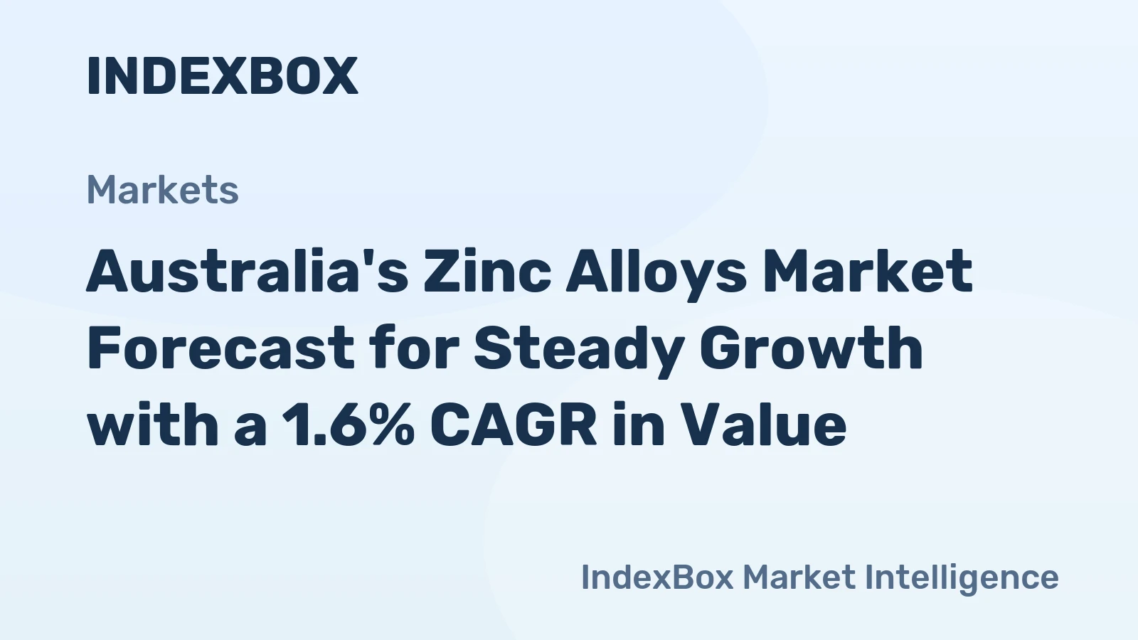Australia's Zinc Alloys Market Forecast for Steady Growth with a 1.6% CAGR in Value