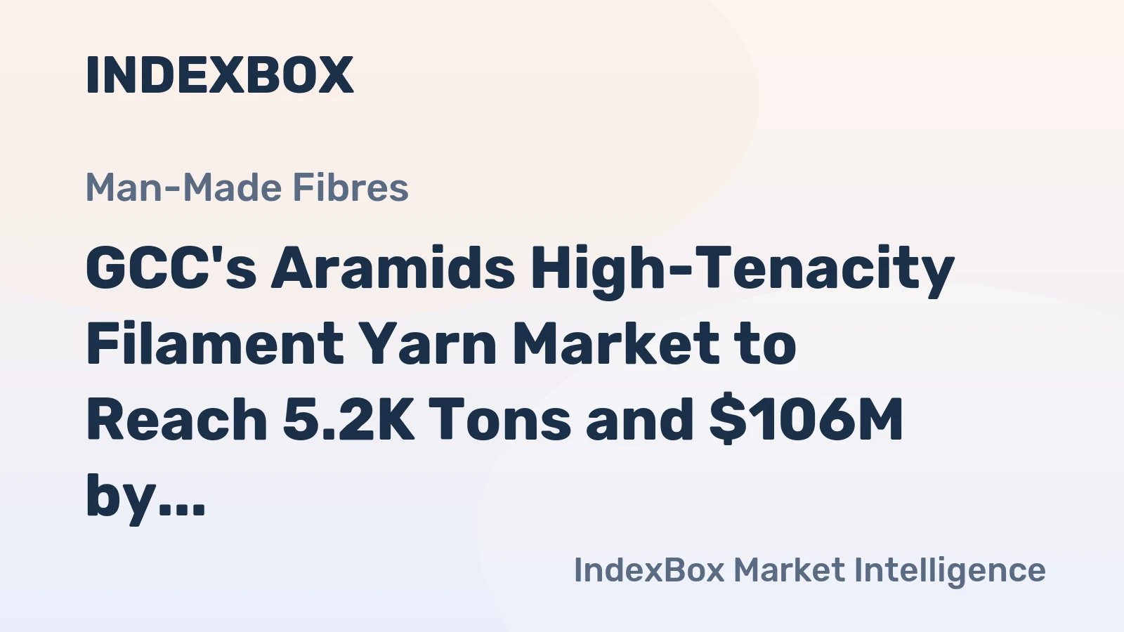 GCC's Aramids High-Tenacity Filament Yarn Market to Reach 5.2K Tons and $106M by 2035