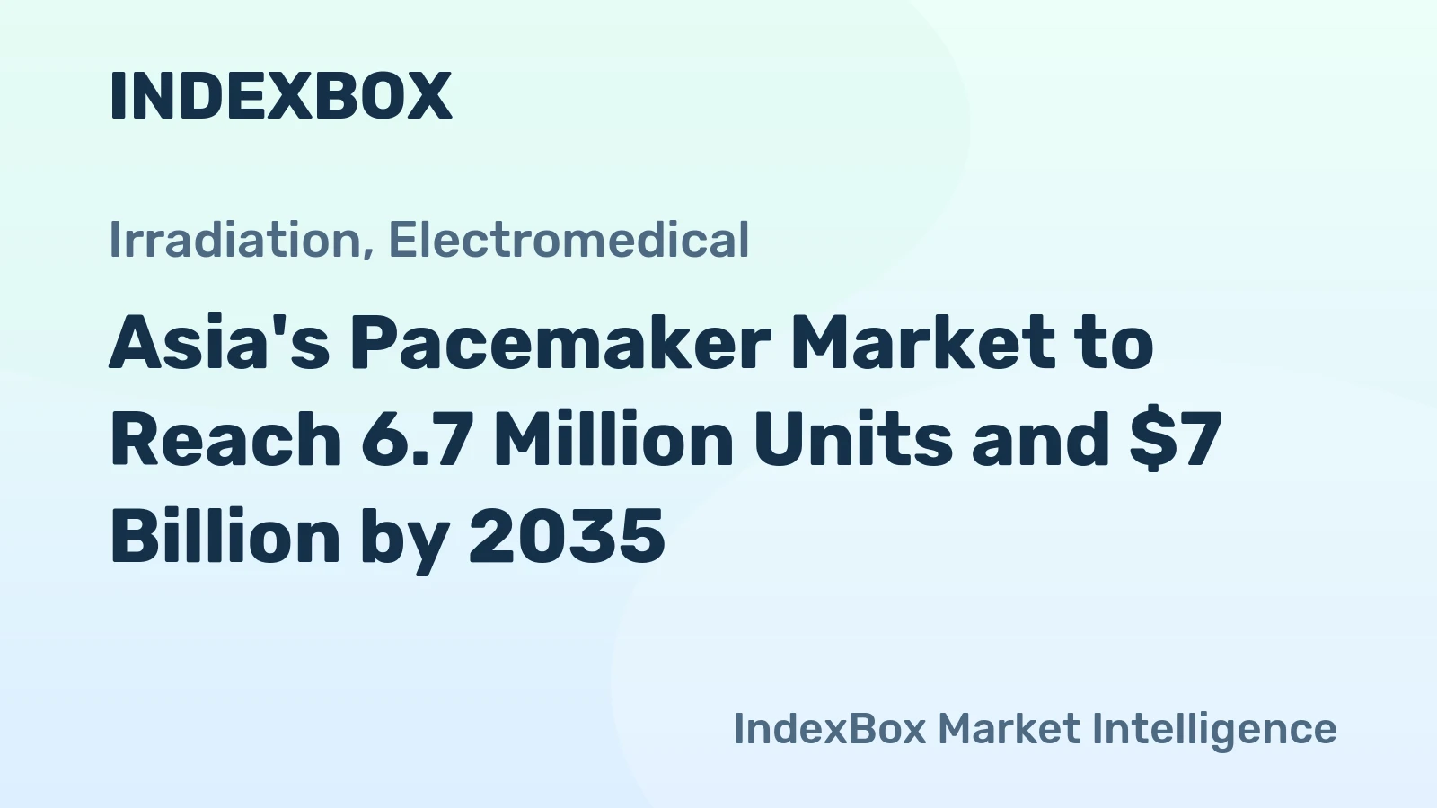 Asia's Pacemaker Market to Reach 6.7 Million Units and $7 Billion by 2035