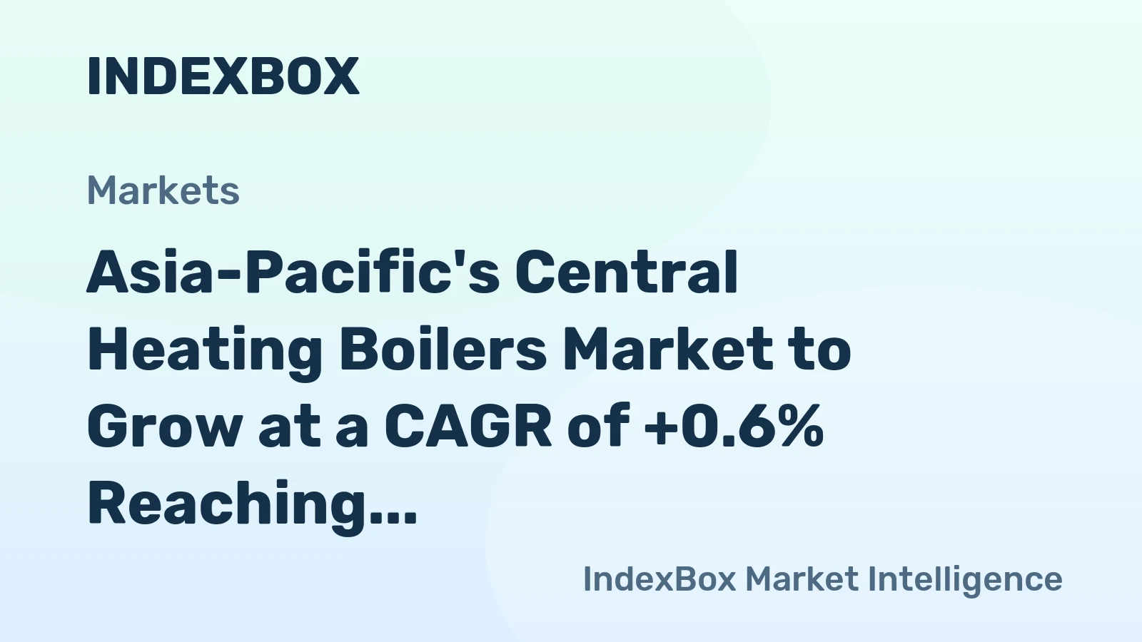 Asia-Pacific's Central Heating Boilers Market to Grow at a CAGR of +0.6% Reaching $20B by 2035