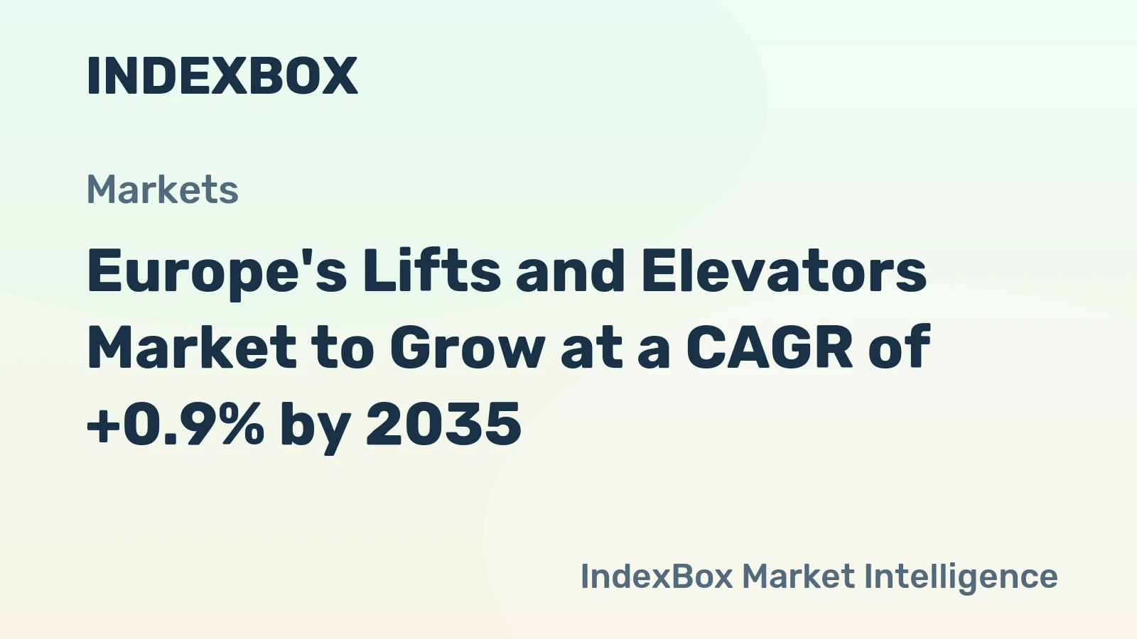 Europe's Lifts and Elevators Market to Grow at a CAGR of +0.9% by 2035