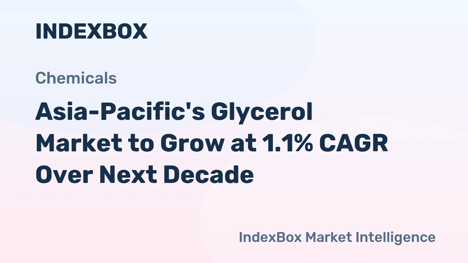 Asia-Pacific's Glycerol Market to Grow at 1.1% CAGR Over Next Decade