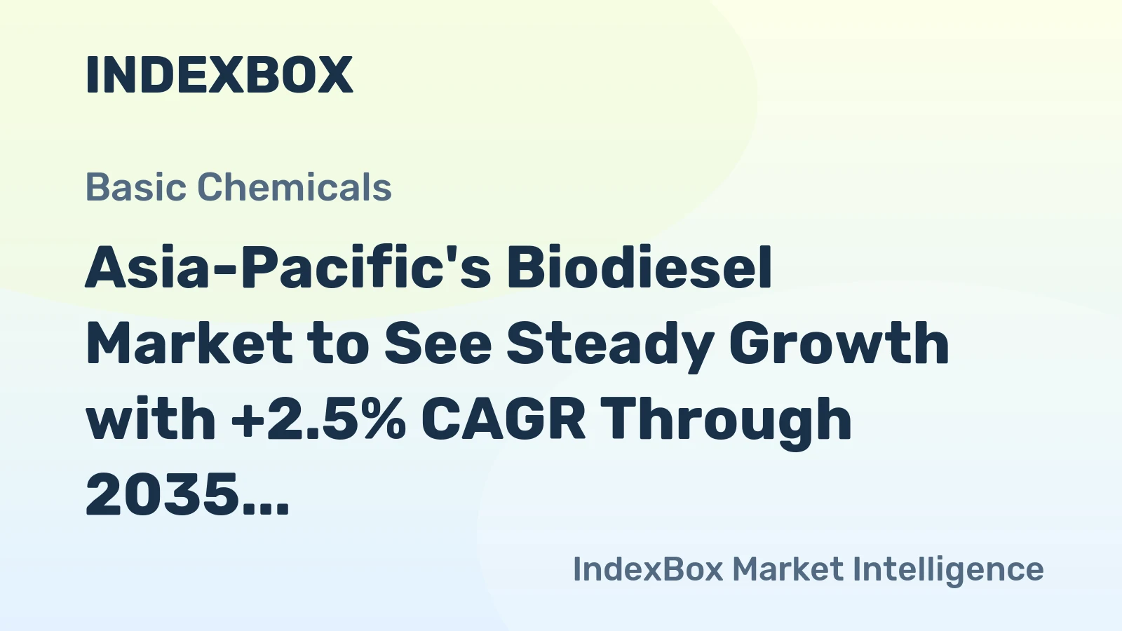 Asia-Pacific's Biodiesel Market to See Steady Growth with +2.5% CAGR Through 2035