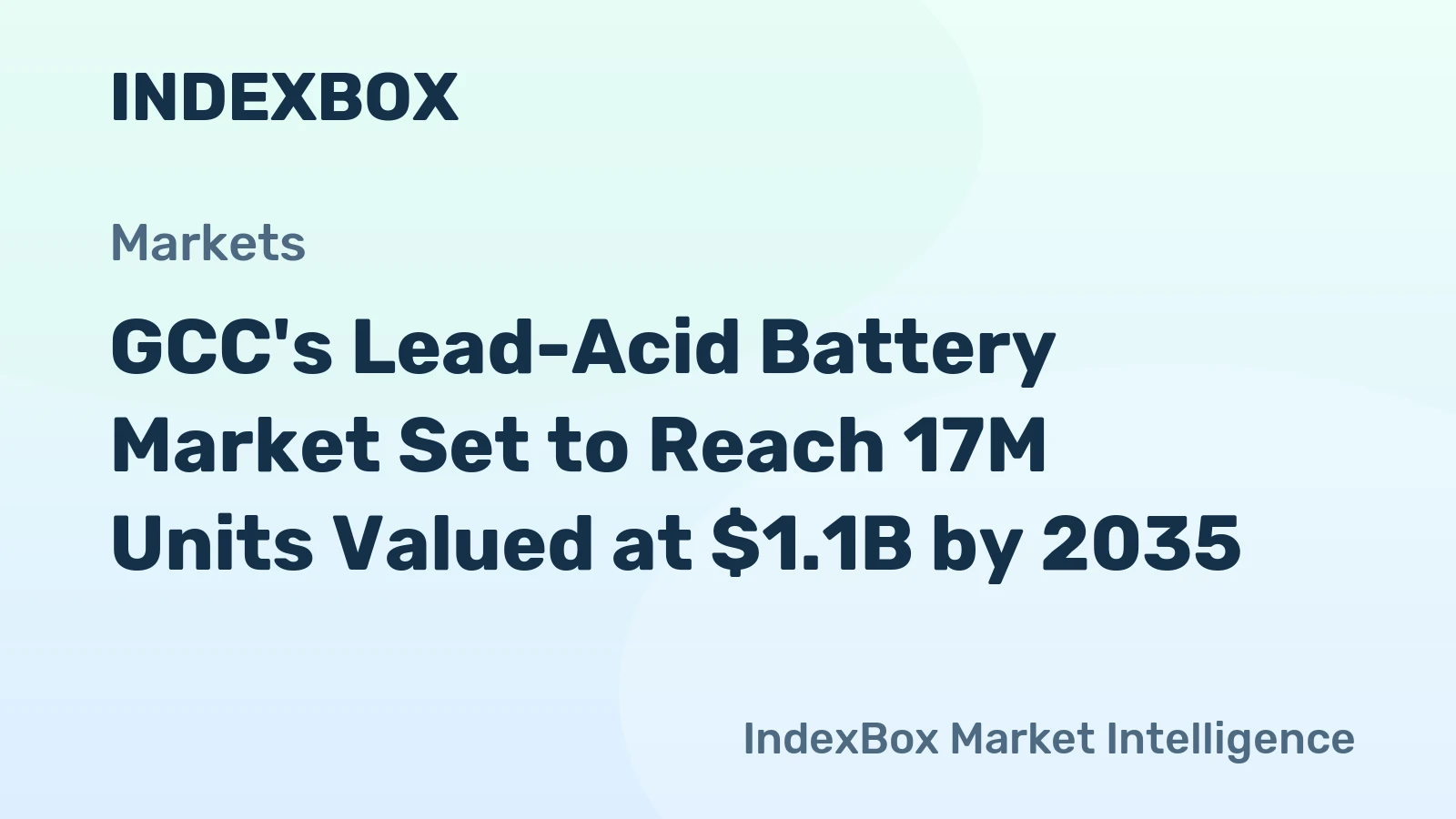 GCC's Lead-Acid Battery Market Set to Reach 17M Units Valued at $1.1B by 2035