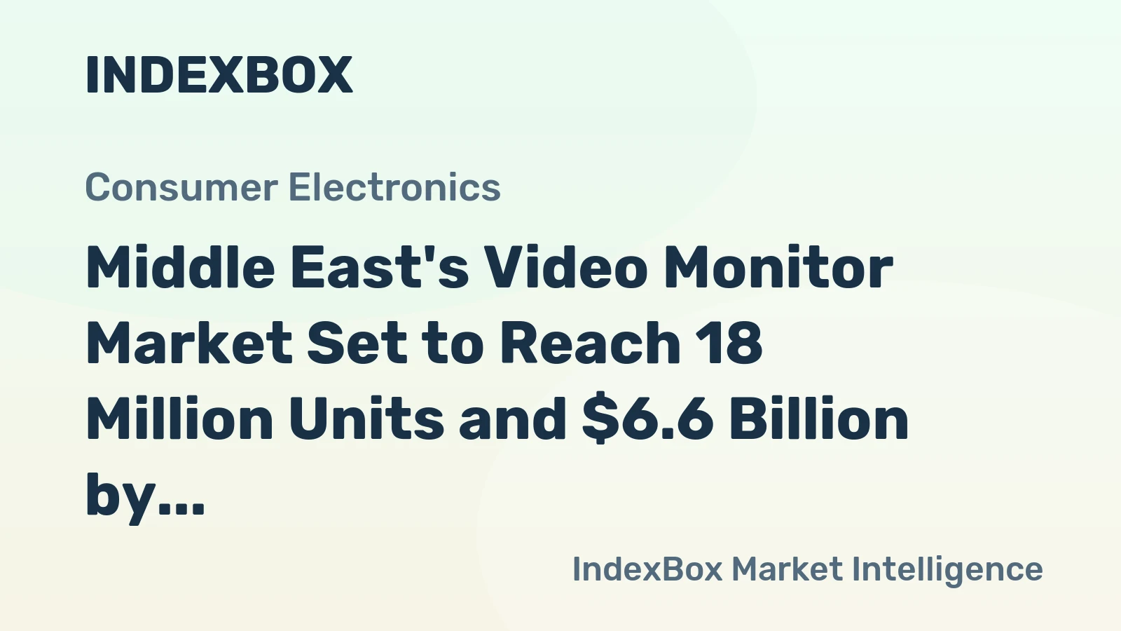 Middle East's Video Monitor Market Set to Reach 18 Million Units and $6.6 Billion by 2035