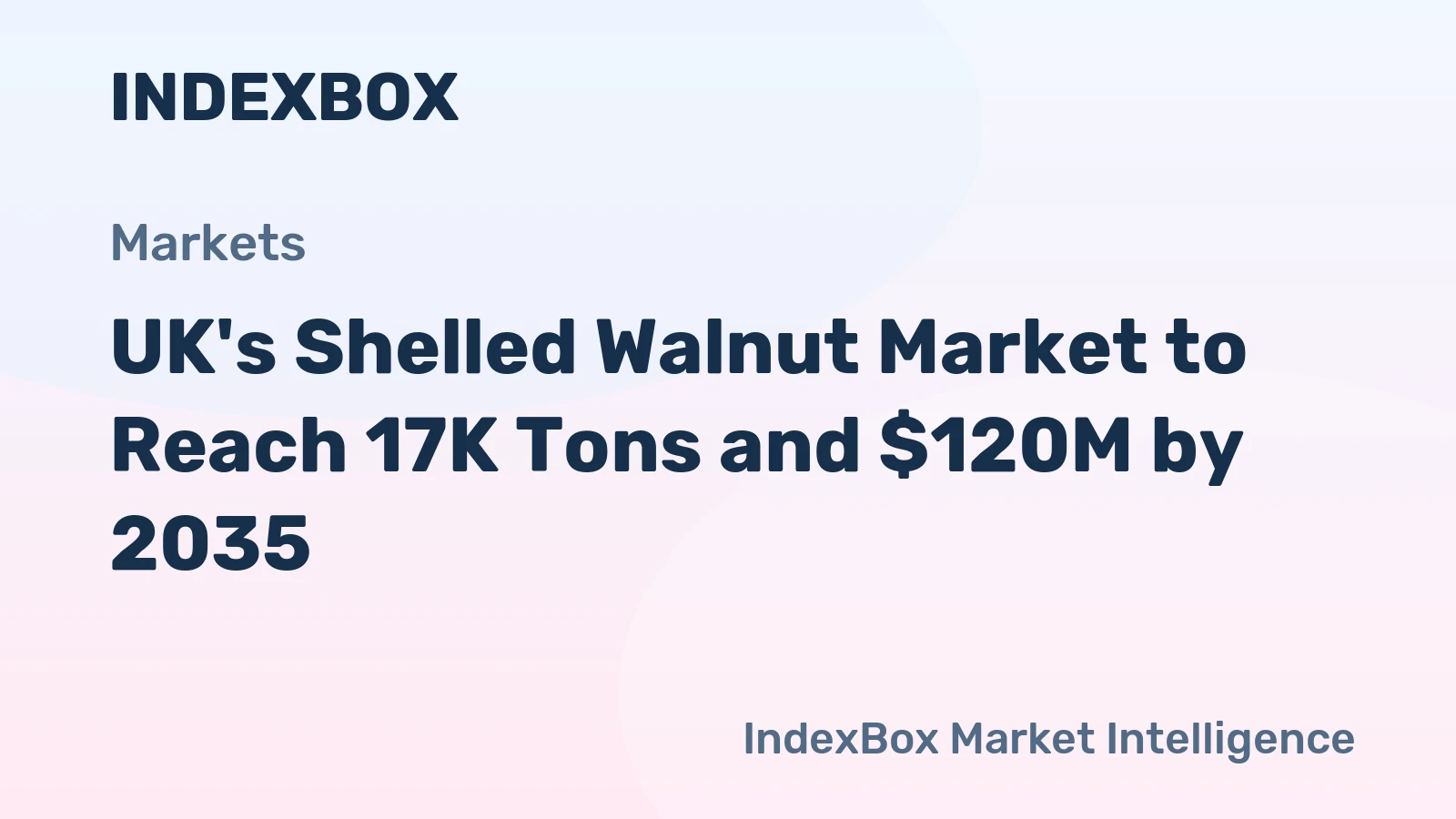 UK's Shelled Walnut Market to Reach 17K Tons and $120M by 2035