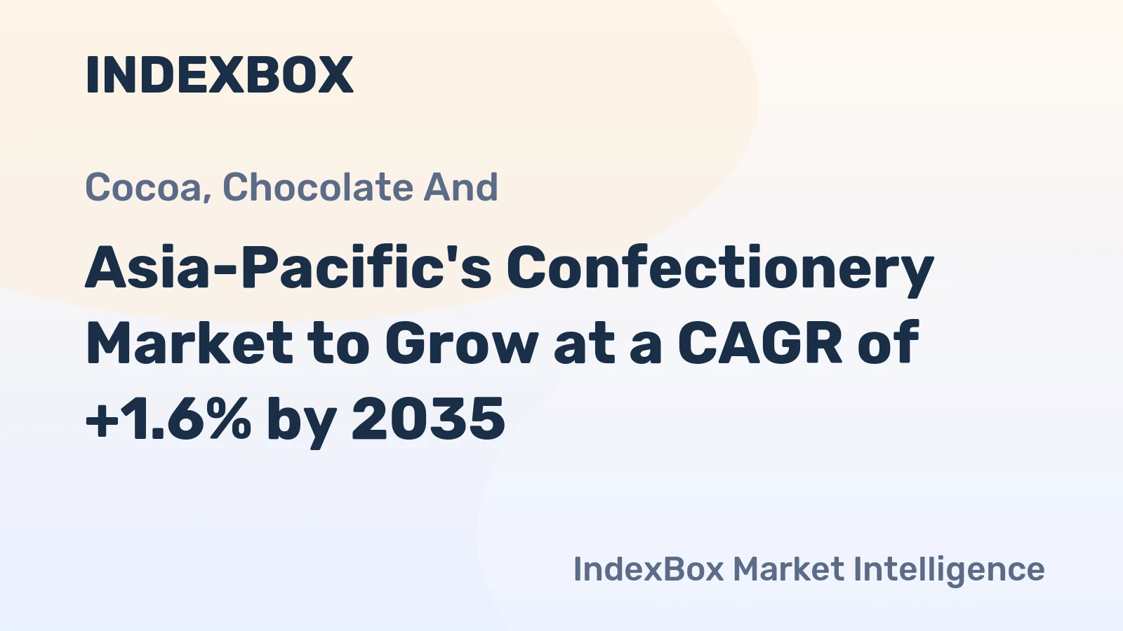 Asia-Pacific's Confectionery Market to Grow at a CAGR of +1.6% by 2035