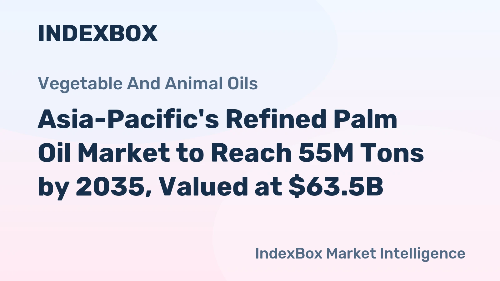 Asia-Pacific's Refined Palm Oil Market to Reach 55M Tons by 2035, Valued at $63.5B