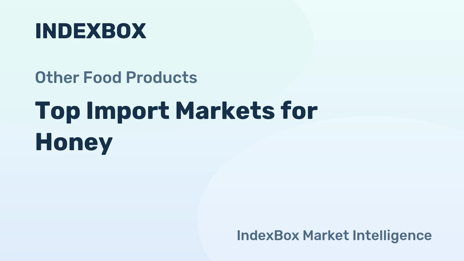 Top Import Markets for Honey