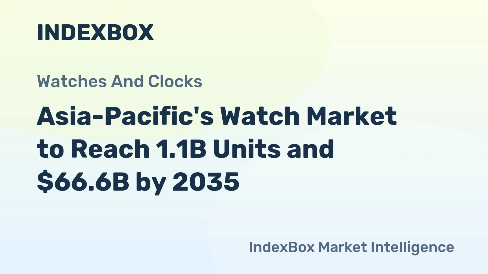 Asia-Pacific's Watch Market to Reach 1.1B Units and $66.6B by 2035