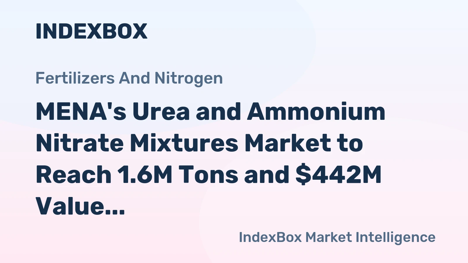 MENA's Urea and Ammonium Nitrate Mixtures Market to Reach 1.6M Tons and $442M Value by 2035