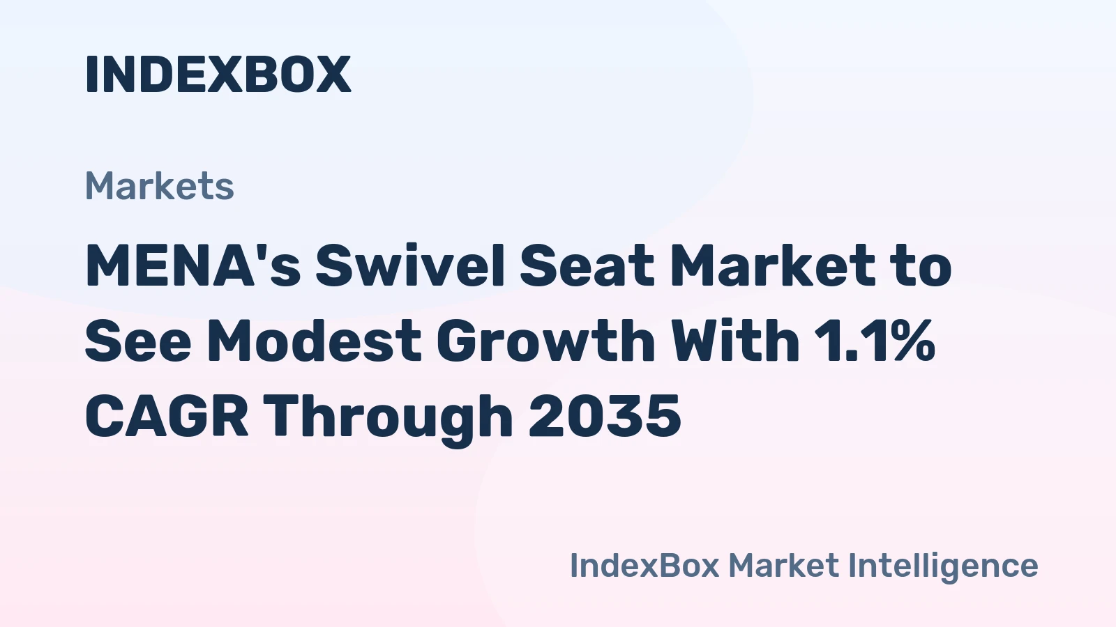 MENA's Swivel Seat Market to See Modest Growth With 1.1% CAGR Through 2035