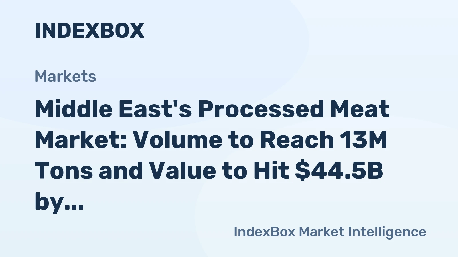 Middle East's Processed Meat Market: Volume to Reach 13M Tons and Value to Hit $44.5B by 2035