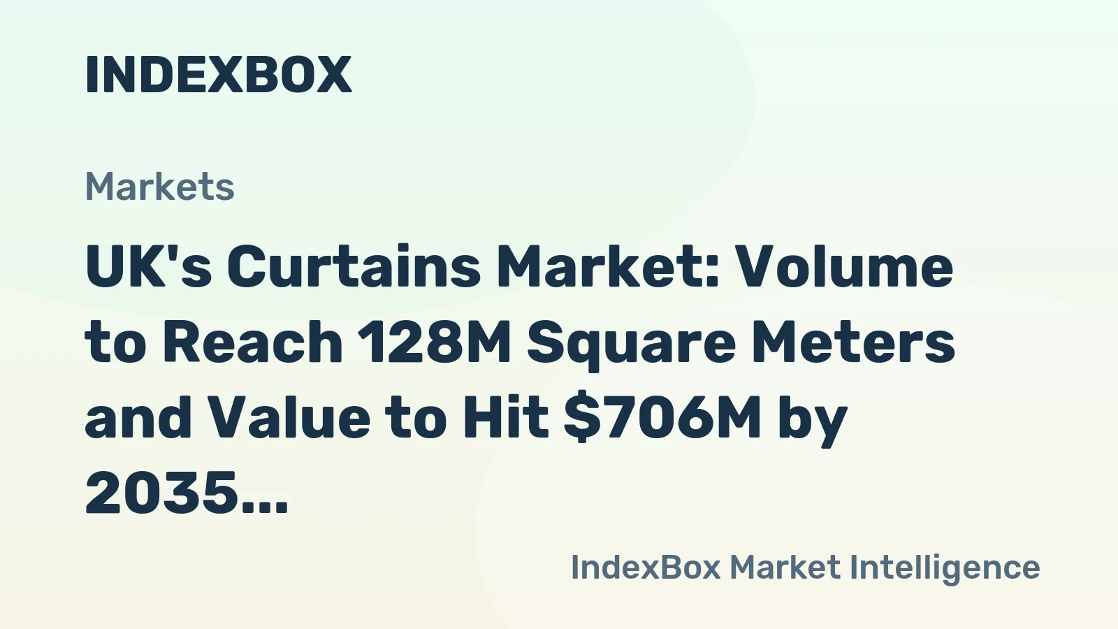 UK's Curtains Market: Volume to Reach 128M Square Meters and Value to Hit $706M by 2035