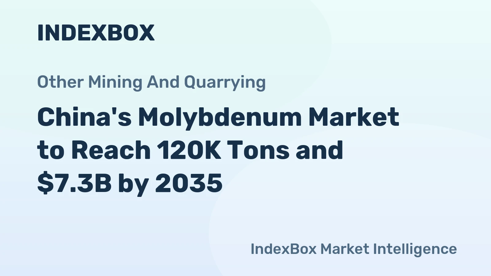 China's Molybdenum Market to Reach 120K Tons and $7.3B by 2035