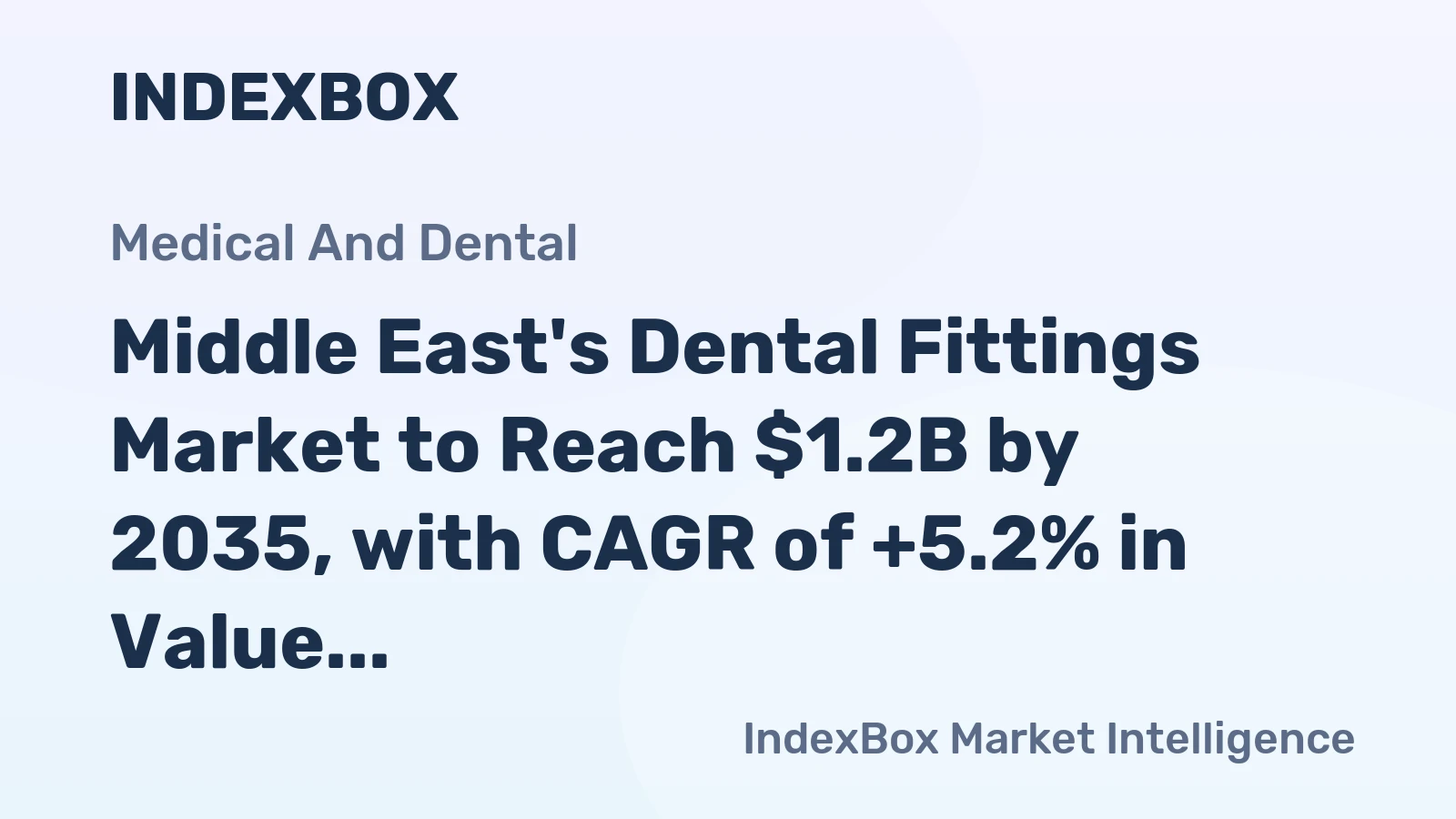 Middle East's Dental Fittings Market to Reach $1.2B by 2035, with CAGR of +5.2% in Value
