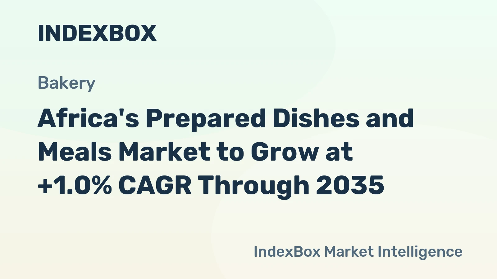 Africa's Prepared Dishes and Meals Market to Grow at +1.0% CAGR Through 2035